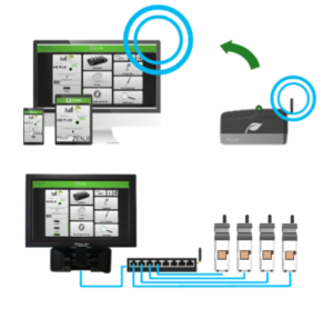 Zenjet Dynamic – Zenjet Coding